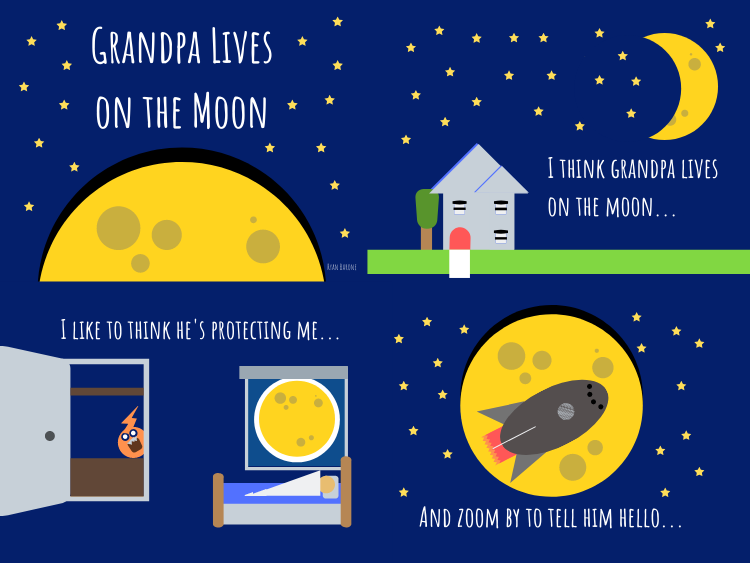 Using Canva To Illustrate Self Publish A Children S Book Via Amazon Kdp